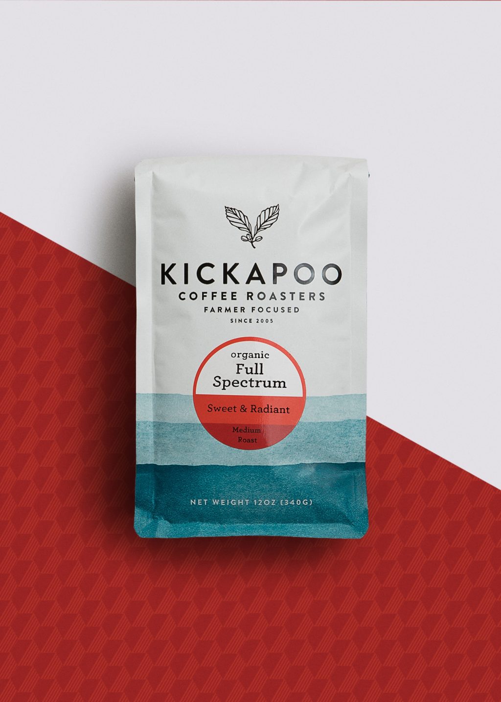 January 2018: Kickapoo Coffee Espresso Specs - La Marzocco Home