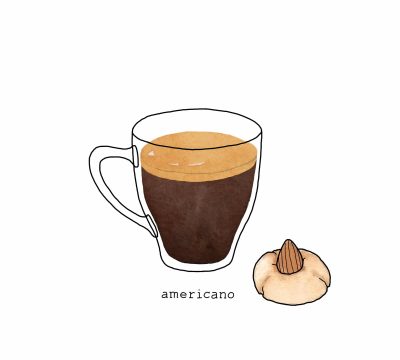 The Beginner’s Guide to Espresso Drinks - La Marzocco Home